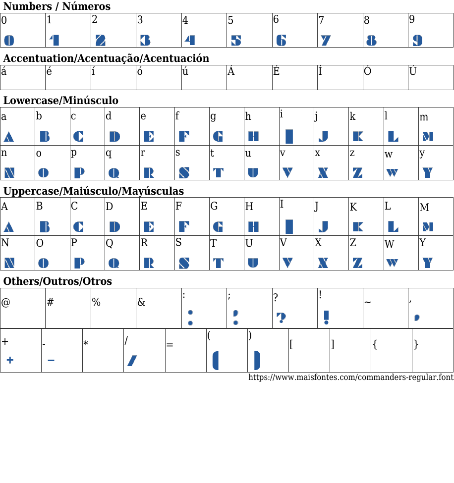 Commanders Regular: Free Font Download | MaisFontes