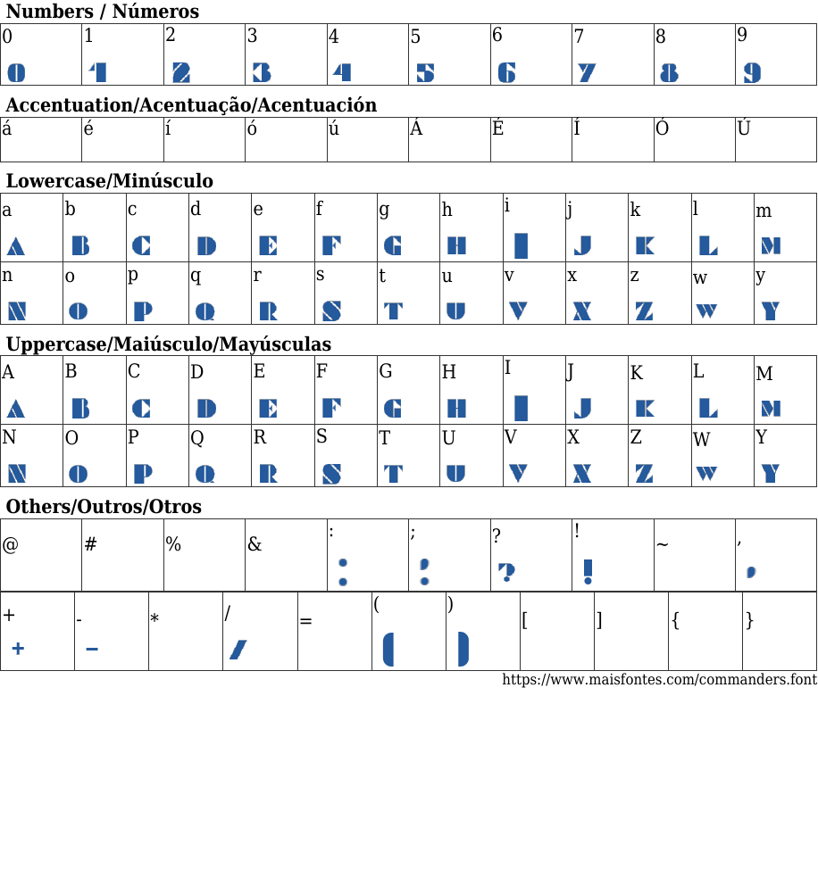 Commanders: Free Font Download | MaisFontes