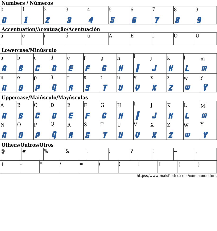 Commando: Free Font Download | MaisFontes