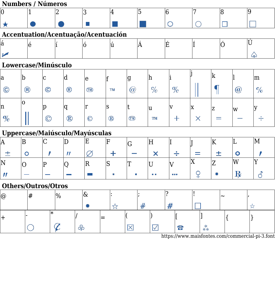 Commercial Pi: Download Free Font | MaisFontes