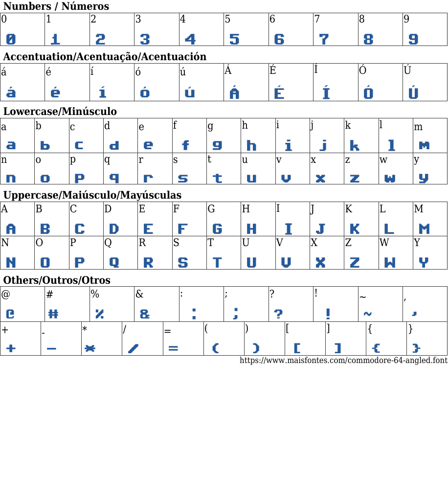 Commodore 64 Angled: Free Font Download | MaisFontes