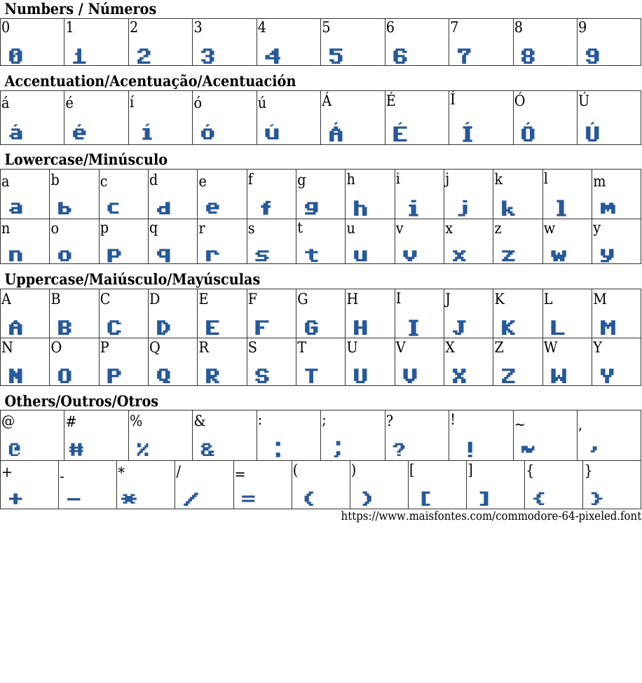 Commodore 64 Pixeled: Free Font Download | MaisFontes