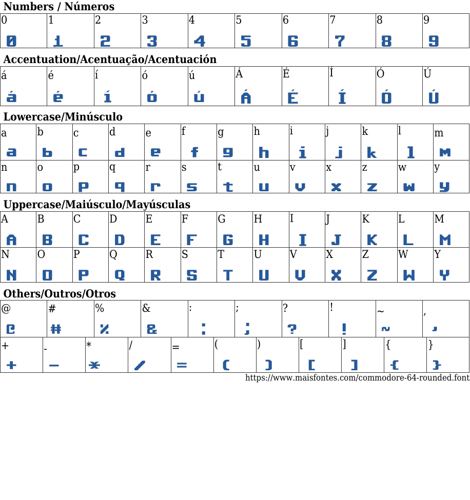 Commodore 64 Rounded: Free Font Download | MaisFontes
