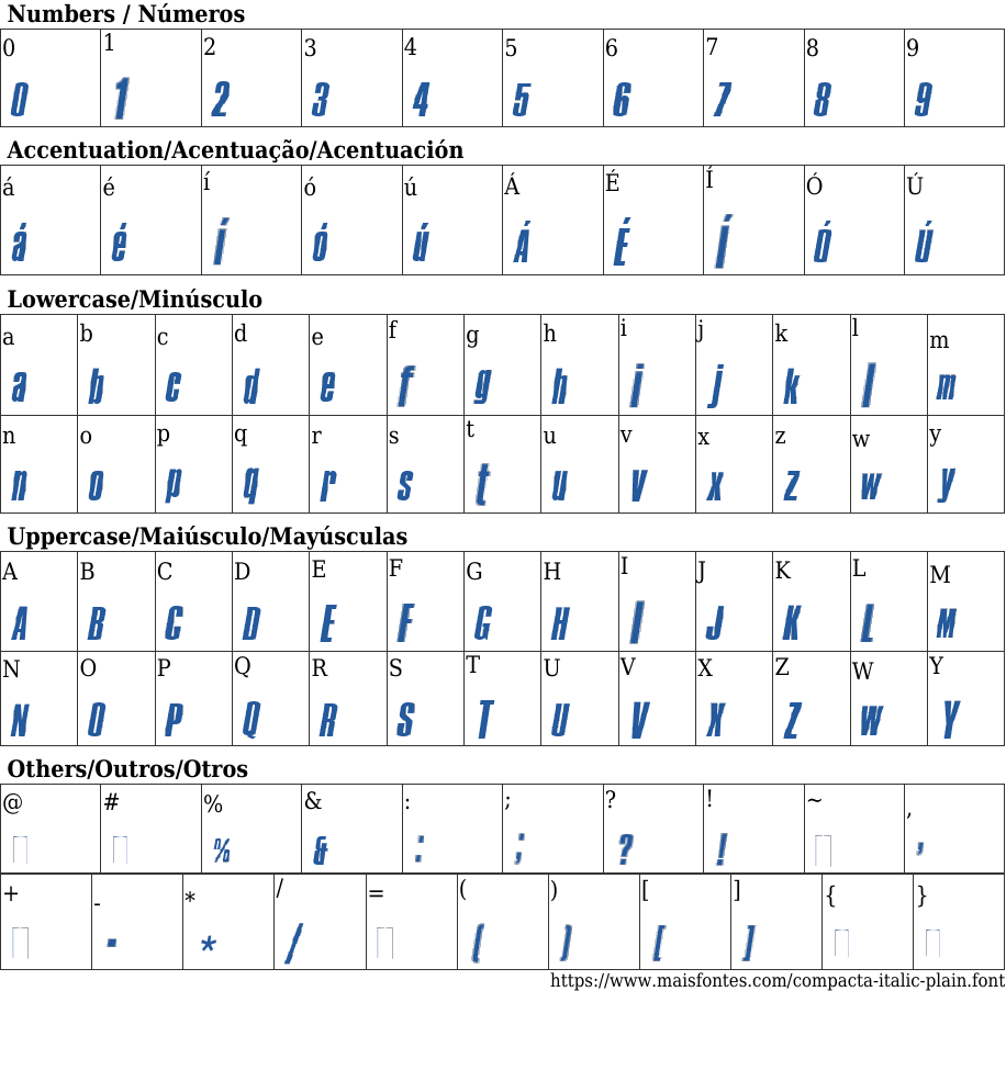 Compacta Plain Italic: Scarica Font Gratis | MaisFontes