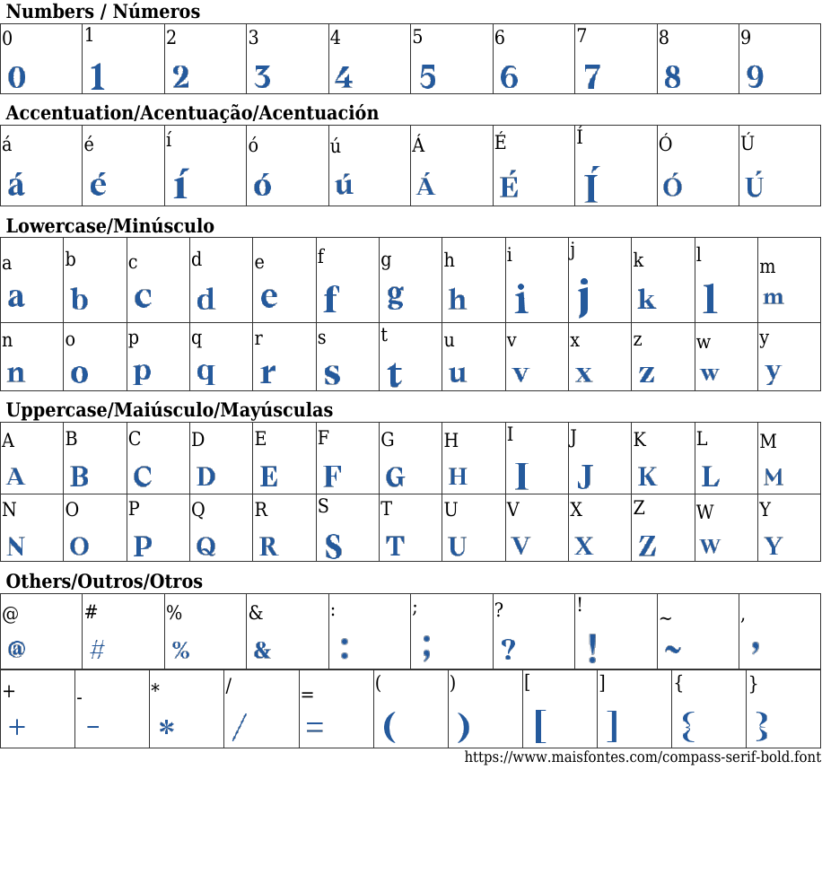 Compass Serif Bold: Free Font Download | MaisFontes