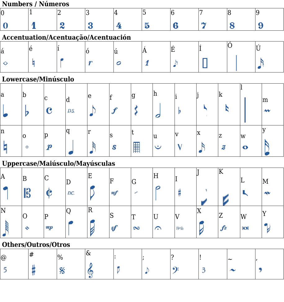 Composer: Baixar Fonte Grátis | MaisFontes