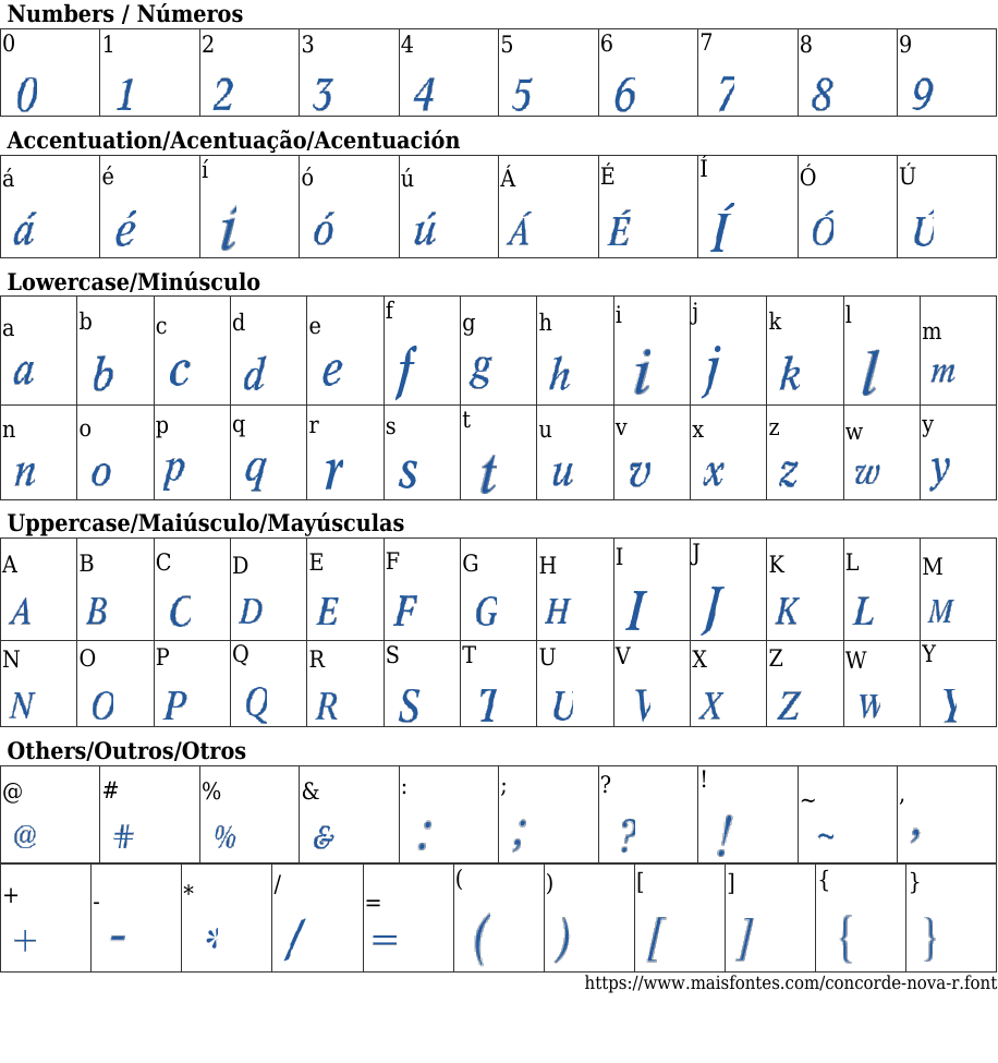 Concorde Nova Oblique: Free Font Download | MaisFontes
