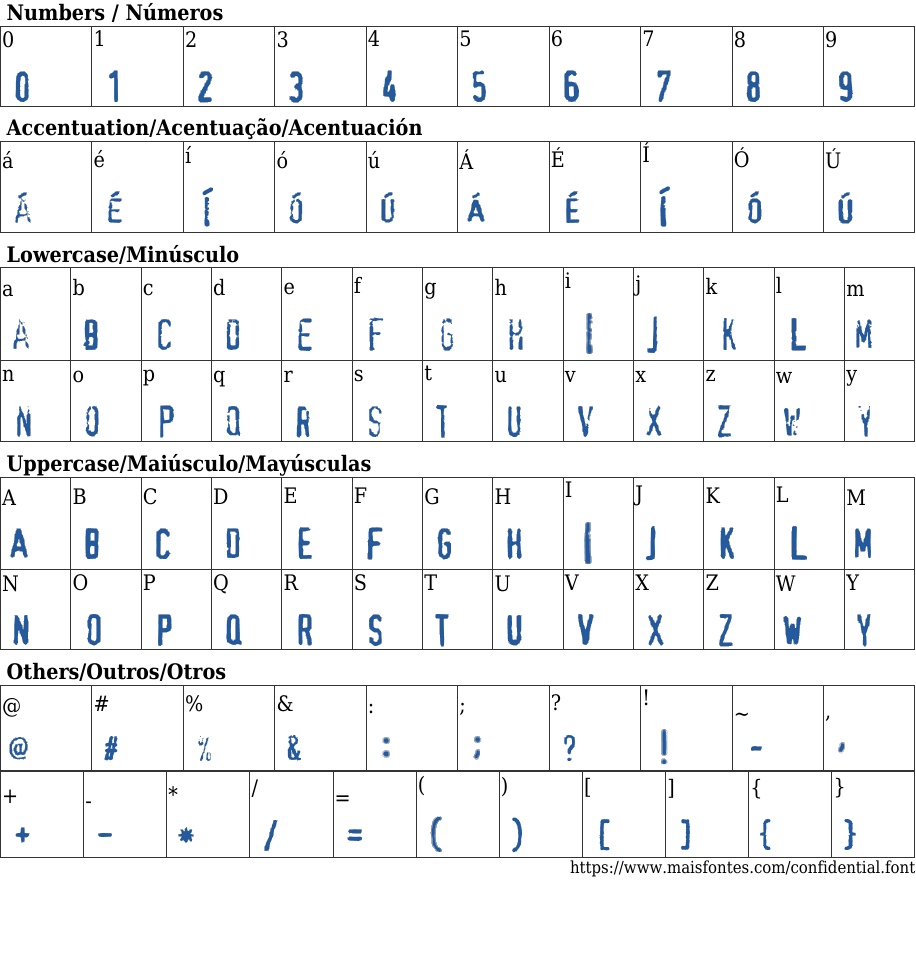 Confidential Font: Free Download | MaisFontes