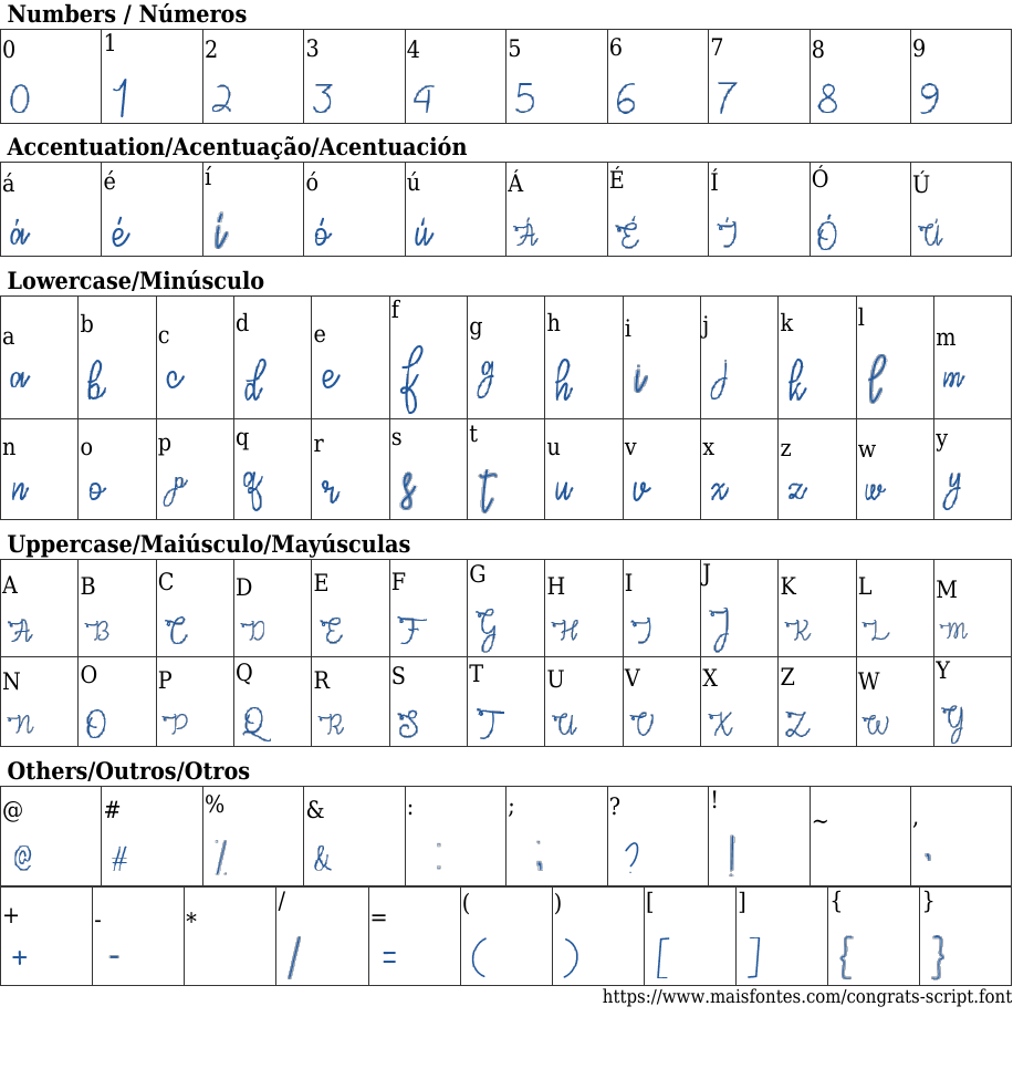 Congrats Script: Free Font Download | MaisFontes