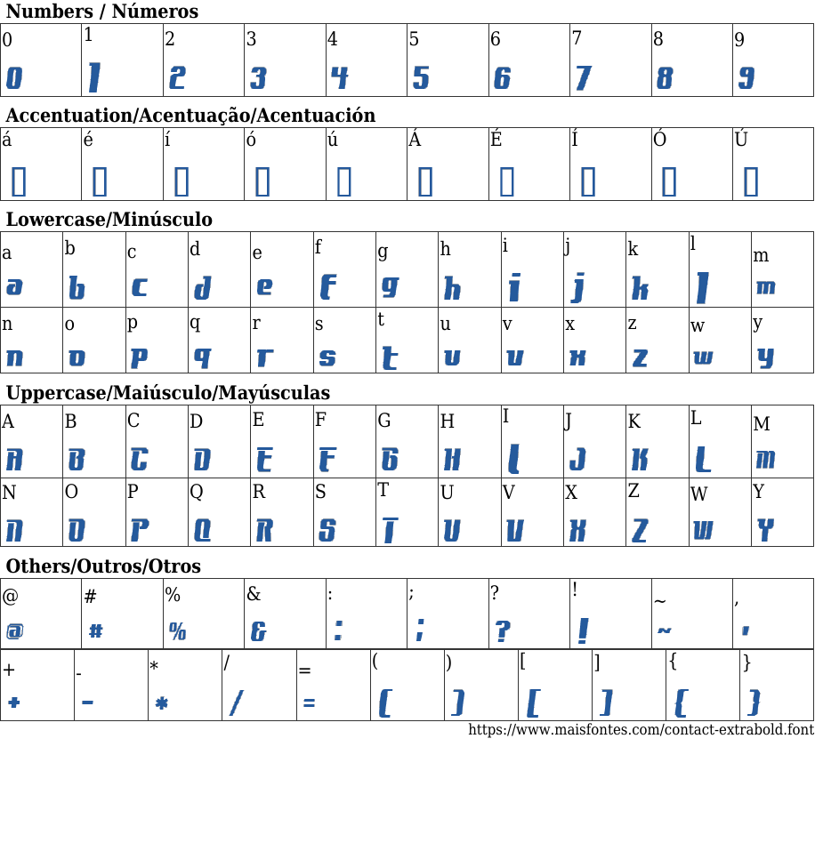 Contact ExtraBold: Free Font Download | MaisFontes