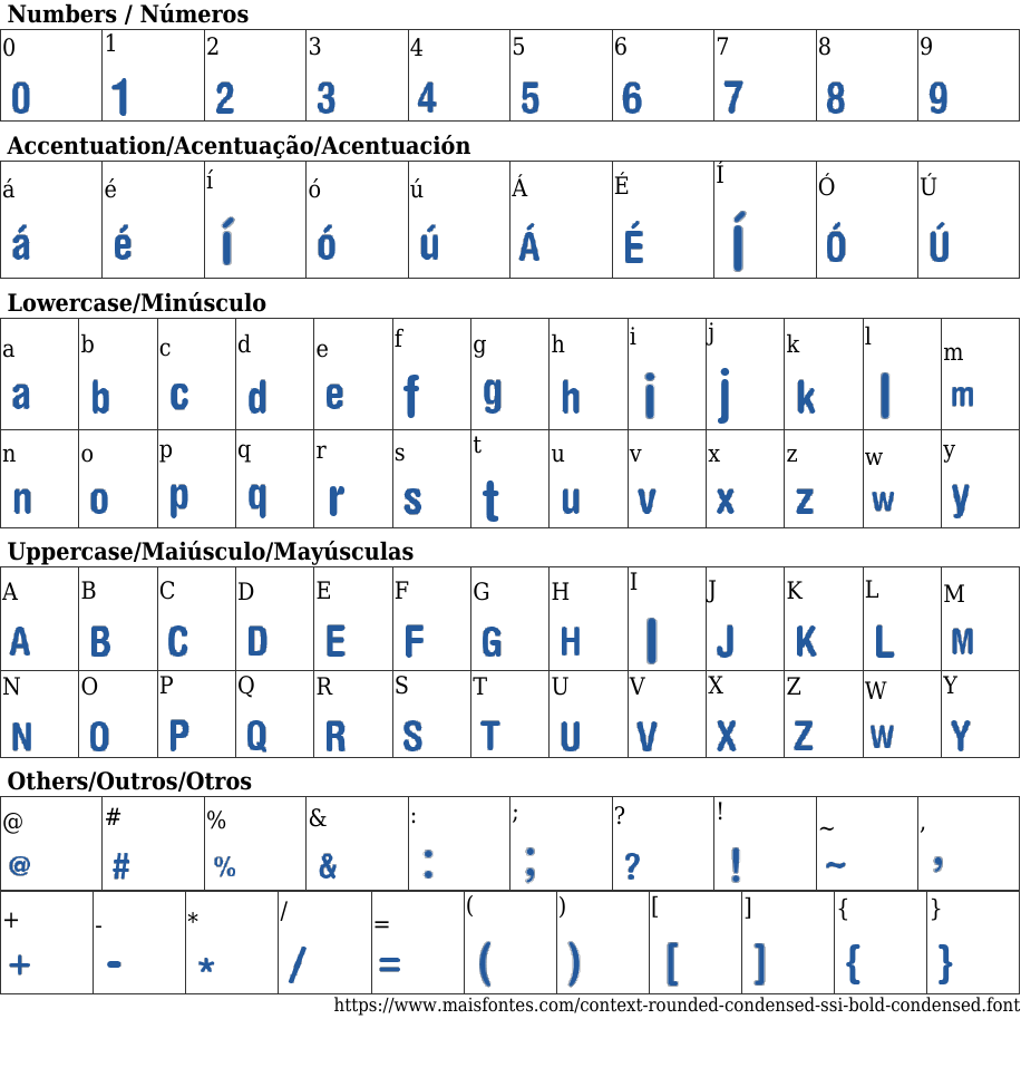 Context Rounded Condensed SSi Bold Condensed Font: Free Download ...