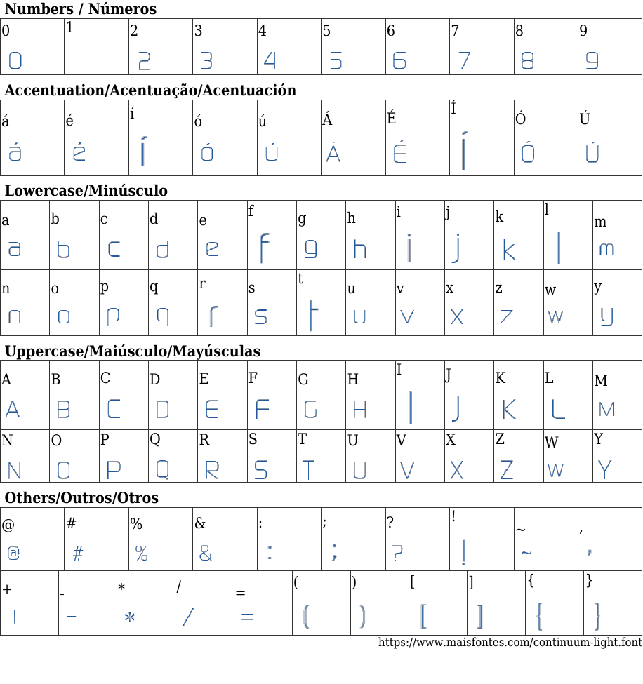 Continuum Light: Baixar Fonte Grátis | MaisFontes