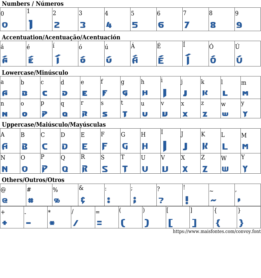 Convoy: Free Font Download | MaisFontes