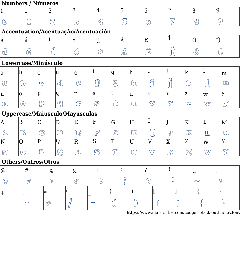 Cooper Black Outline BT font download | MaisFontes.com