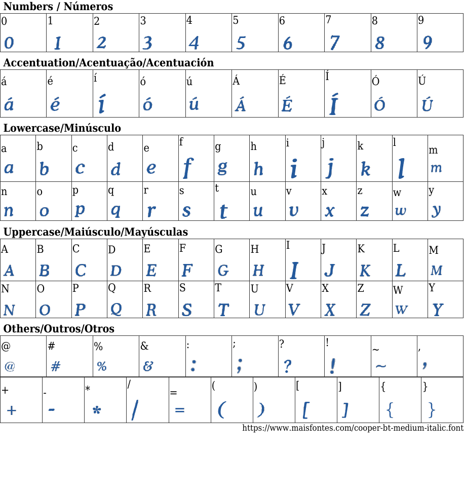 Cooper BT Medium Italic: Free Font Download | MaisFontes