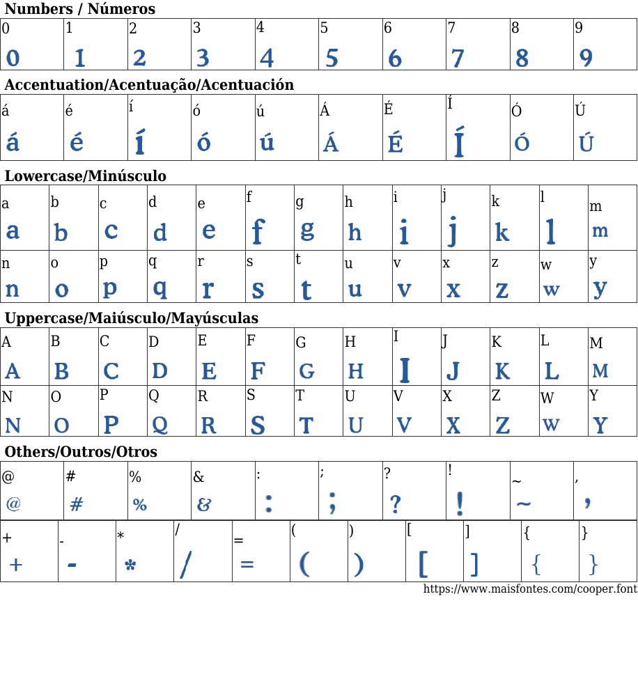 Cooper: Baixar Fonte Grátis | MaisFontes