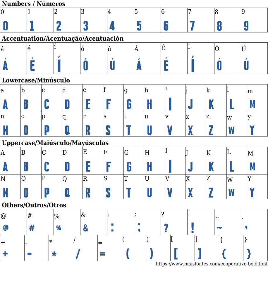 Cooperative Bold Font: Free Download | MaisFontes