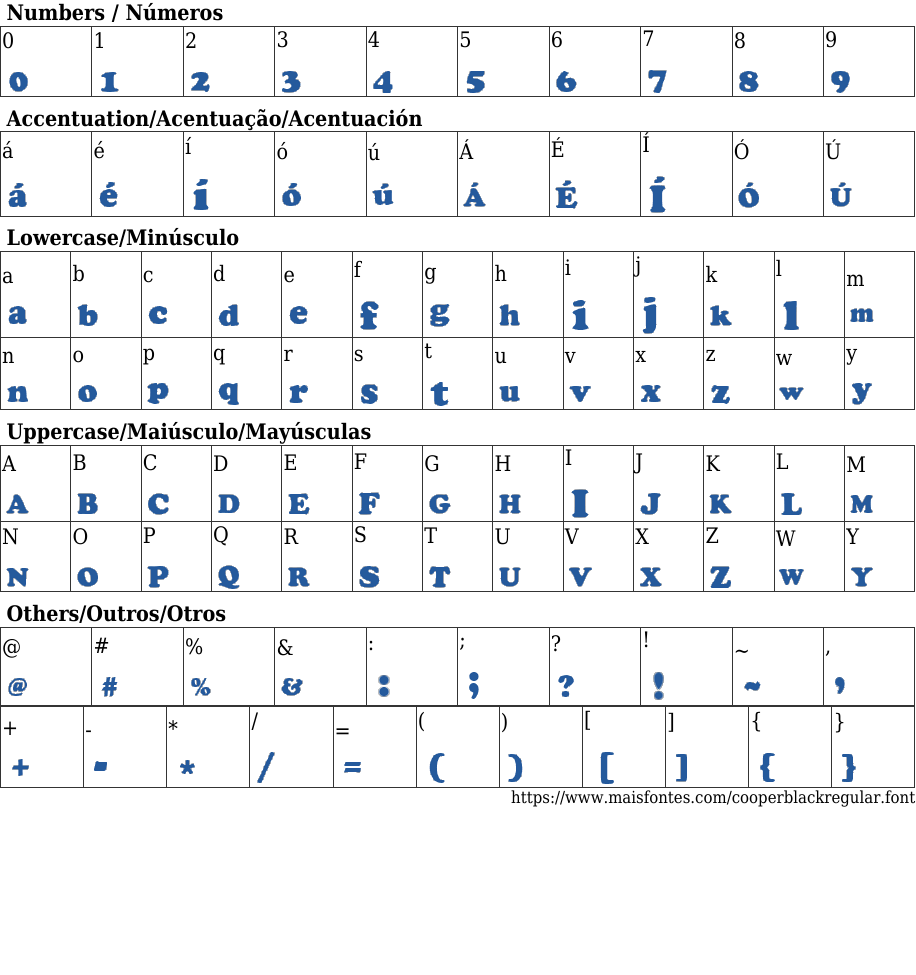 Cooper Black Regular: Free Font Download | MaisFontes