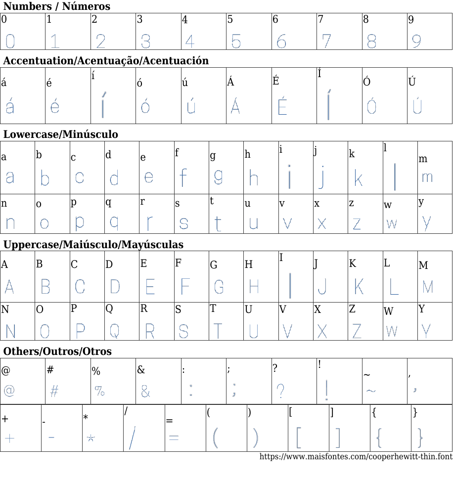 Cooper Hewitt Thin Font: Free Download | MaisFontes