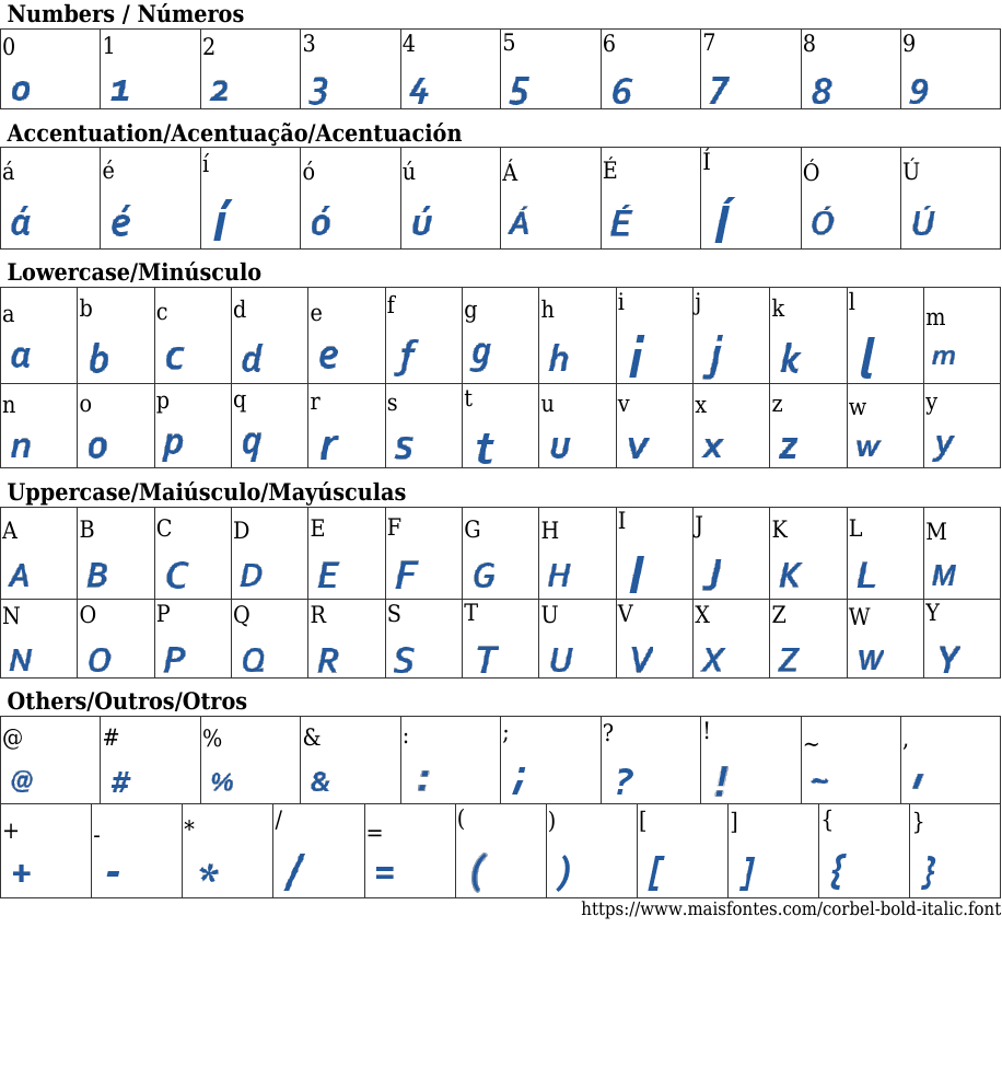 Corbel Bold Italic: Free Font Download | MaisFontes