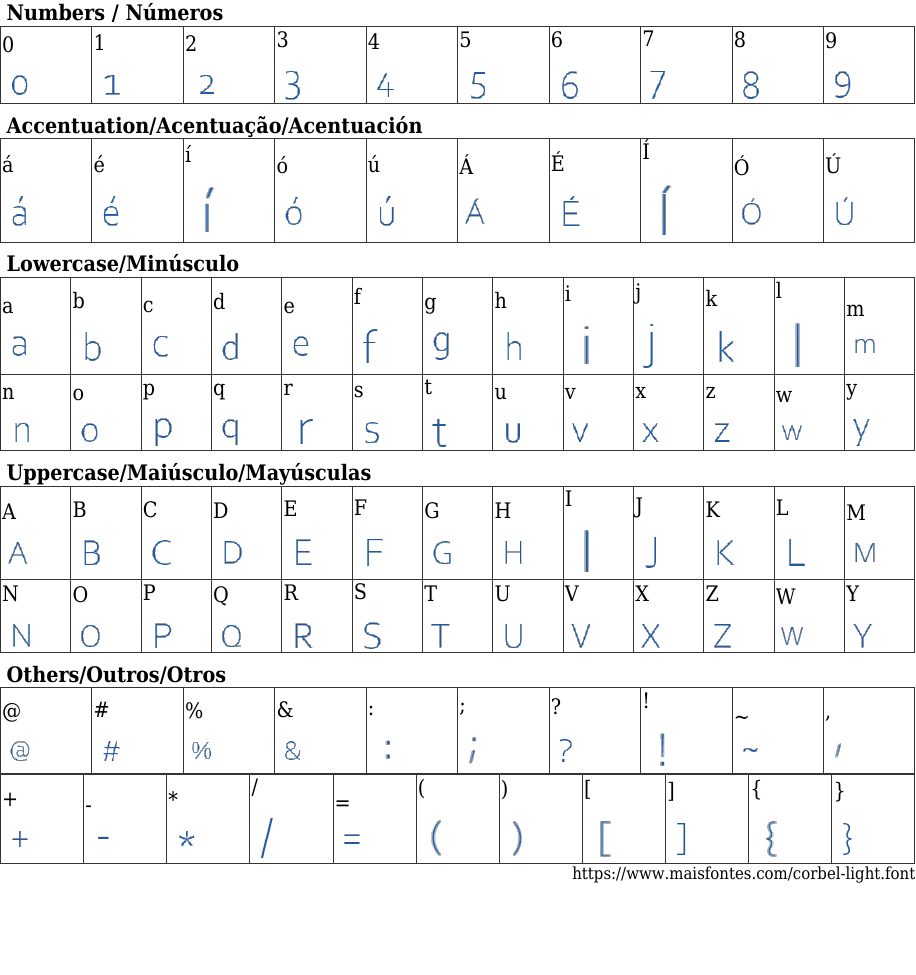 Corbel Light: Download Free Font | MaisFontes