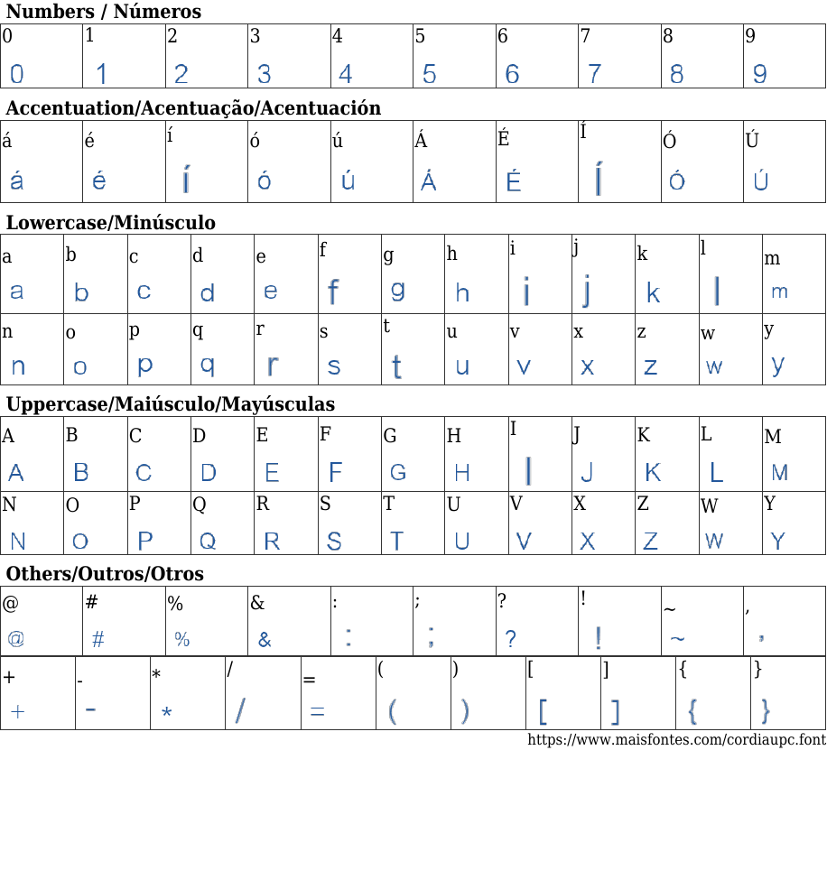 Cordia UPC: Free Font Download | MaisFontes