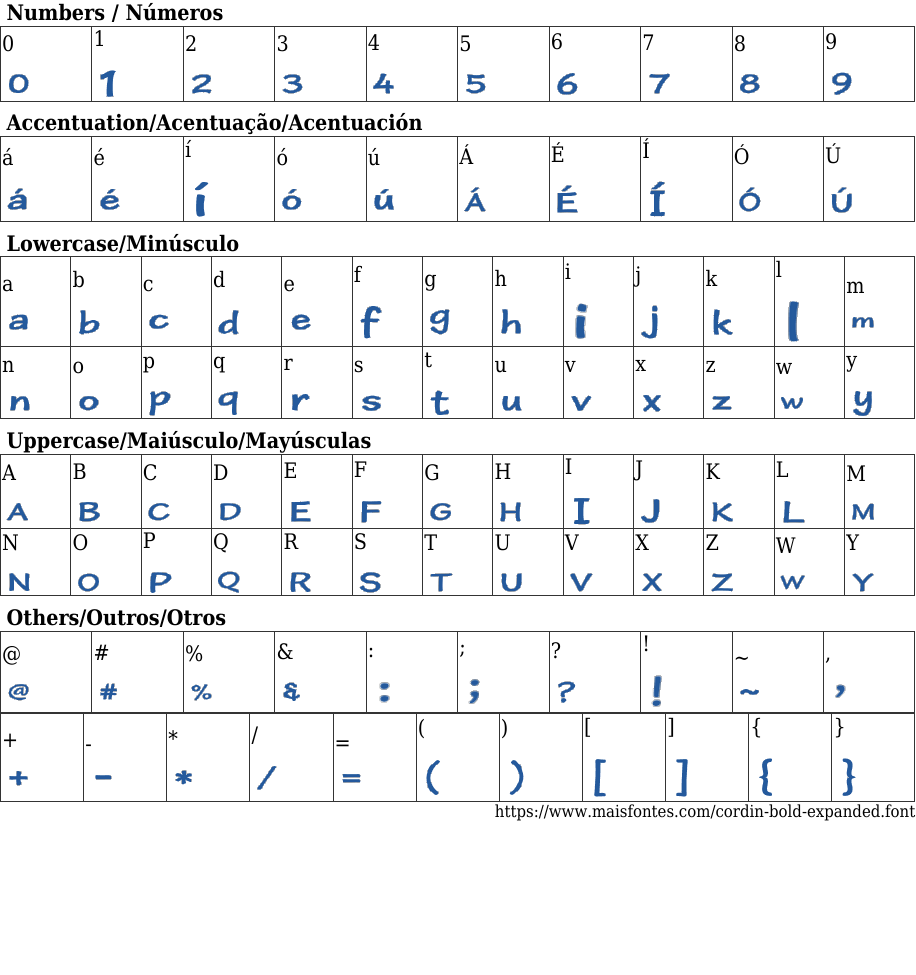 Cordin Expanded Bold: Free Font Download | MaisFontes