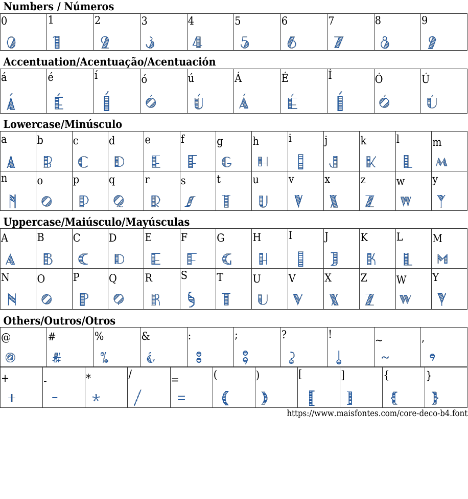 Core Deco B4: Free Font Download | MaisFontes