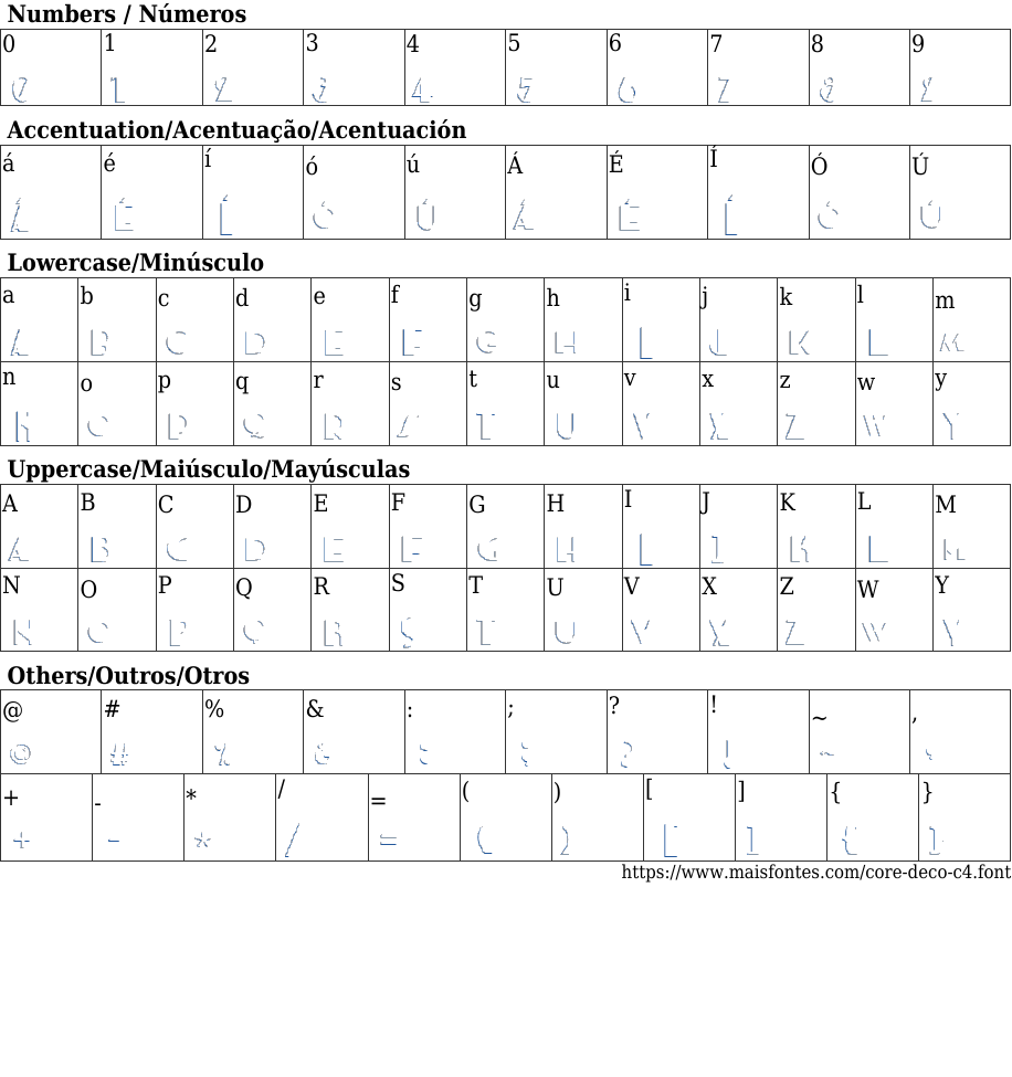 Core Deco C4: Free Font Download | MaisFontes