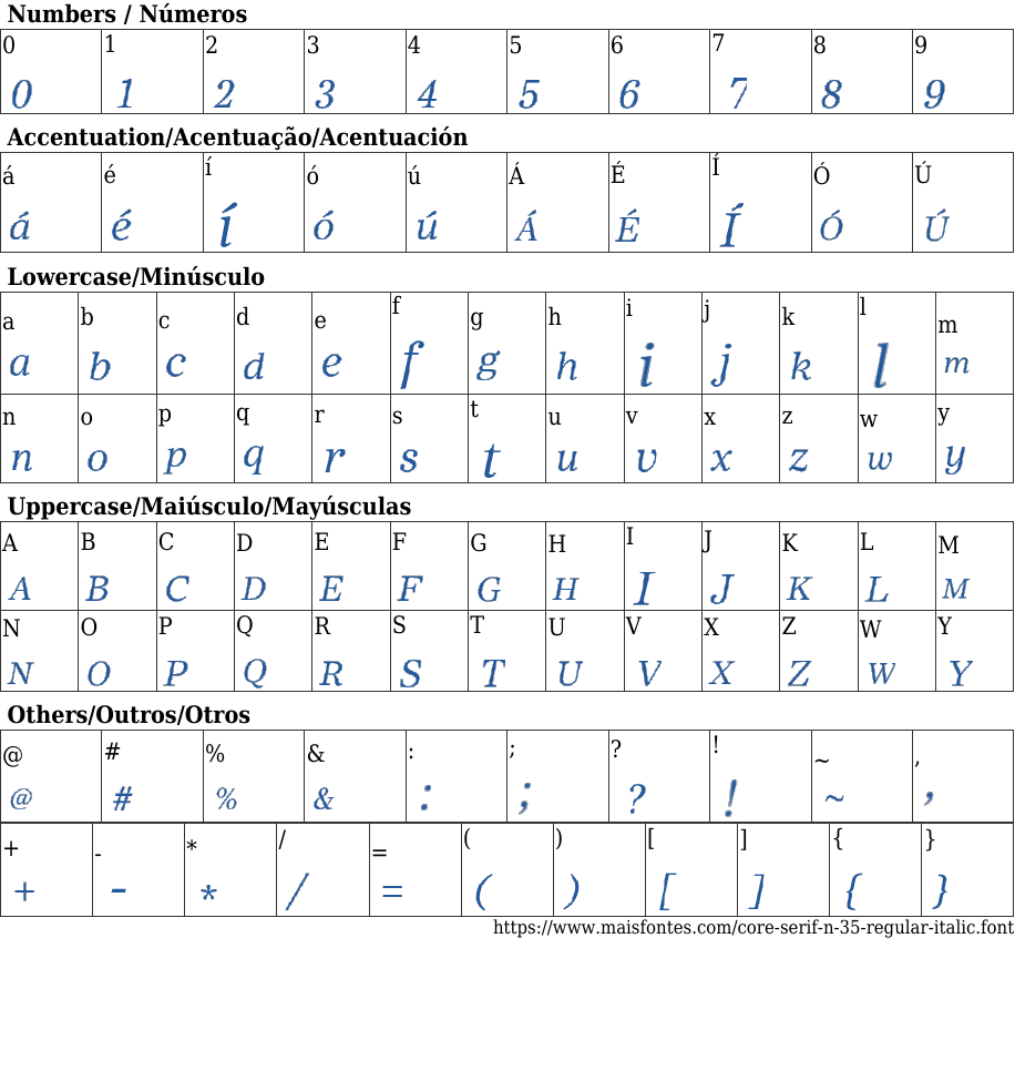 Core Serif N 35 Regular Italic: Free Font Download | MaisFontes