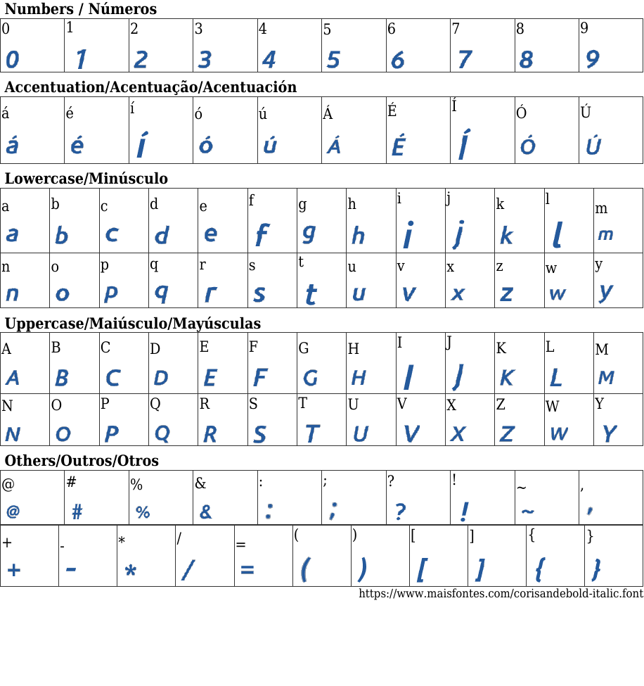 Corisande Bold Italic: Free Font Download | MaisFontes