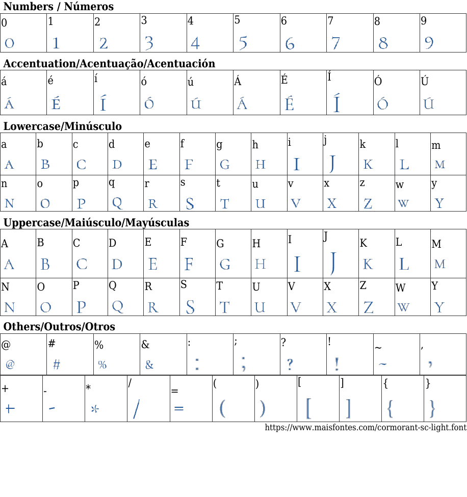 Cormorant SC Light: Baixar Fonte Grátis | MaisFontes