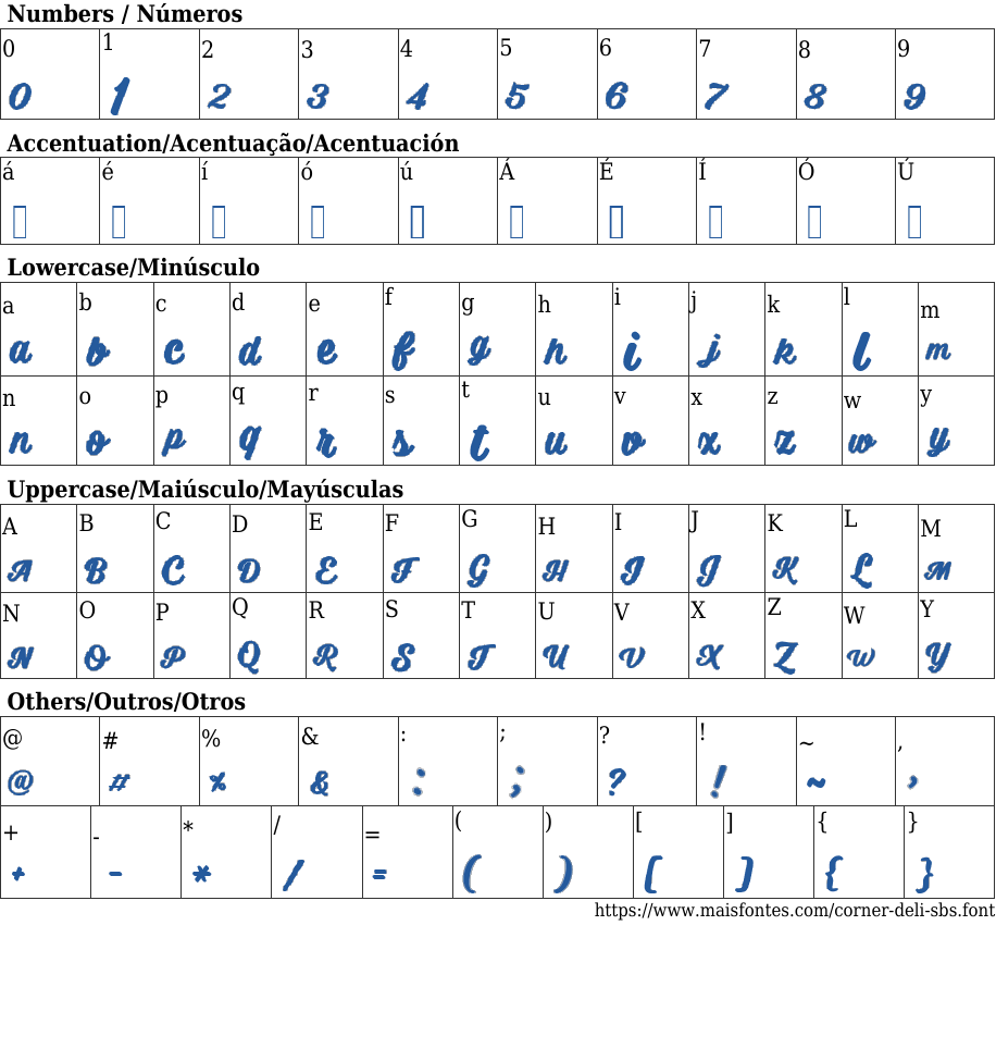 Corner Deli Sbs font download | MaisFontes.com