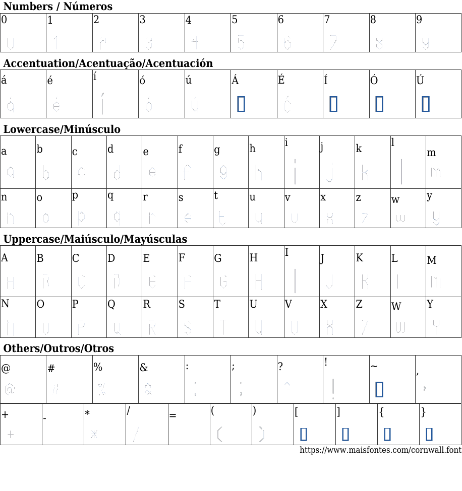 Cornwall: Free Font Download | MaisFontes