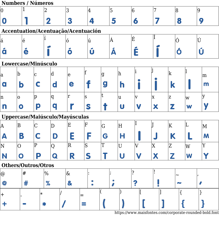 Corporate Rounded Bold: Download Free Font | MaisFontes