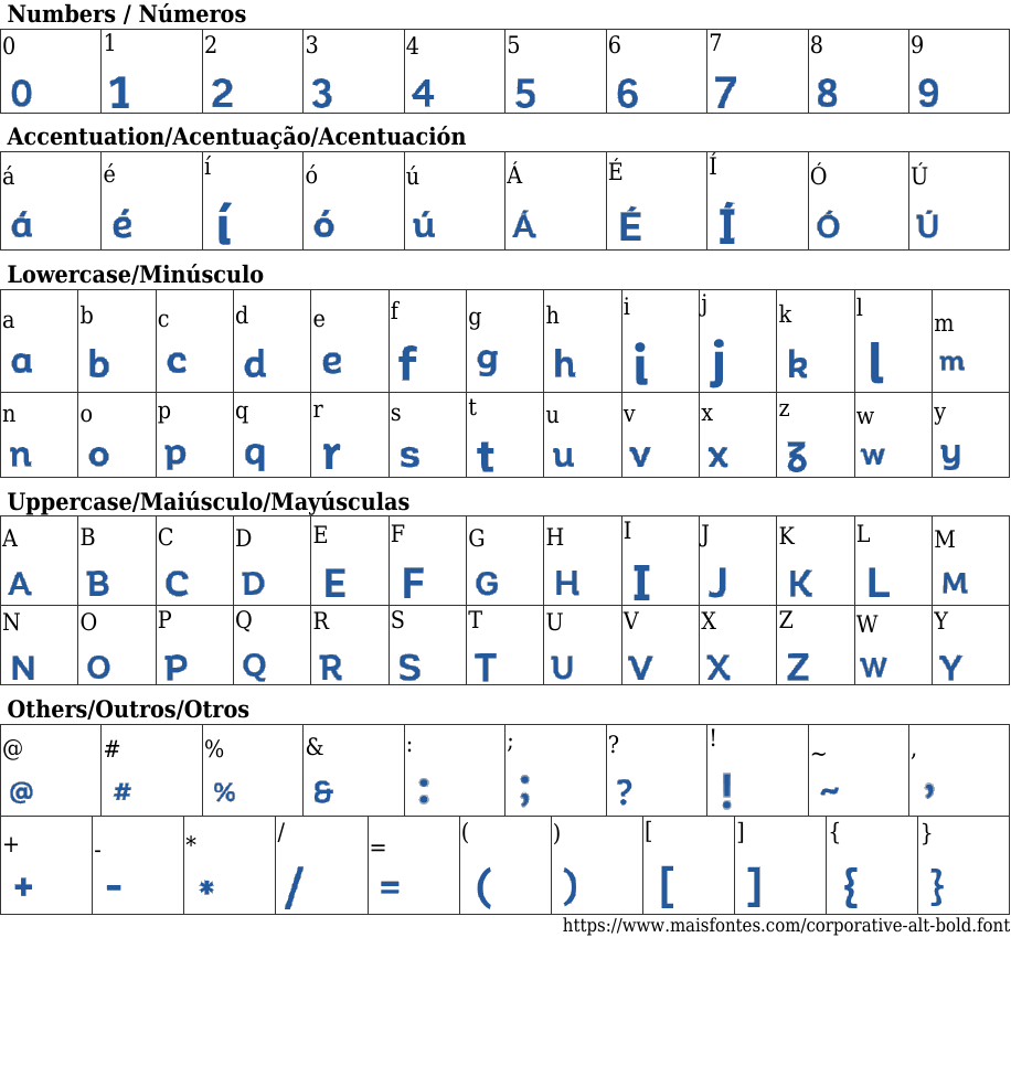 Corporative Alt Bold: Free Font Download | MaisFontes