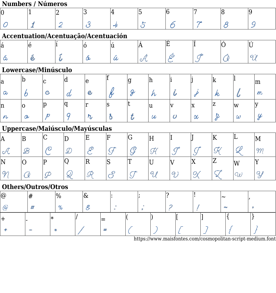 Cosmopolitan Script Medium Font: Free Download | MaisFontes