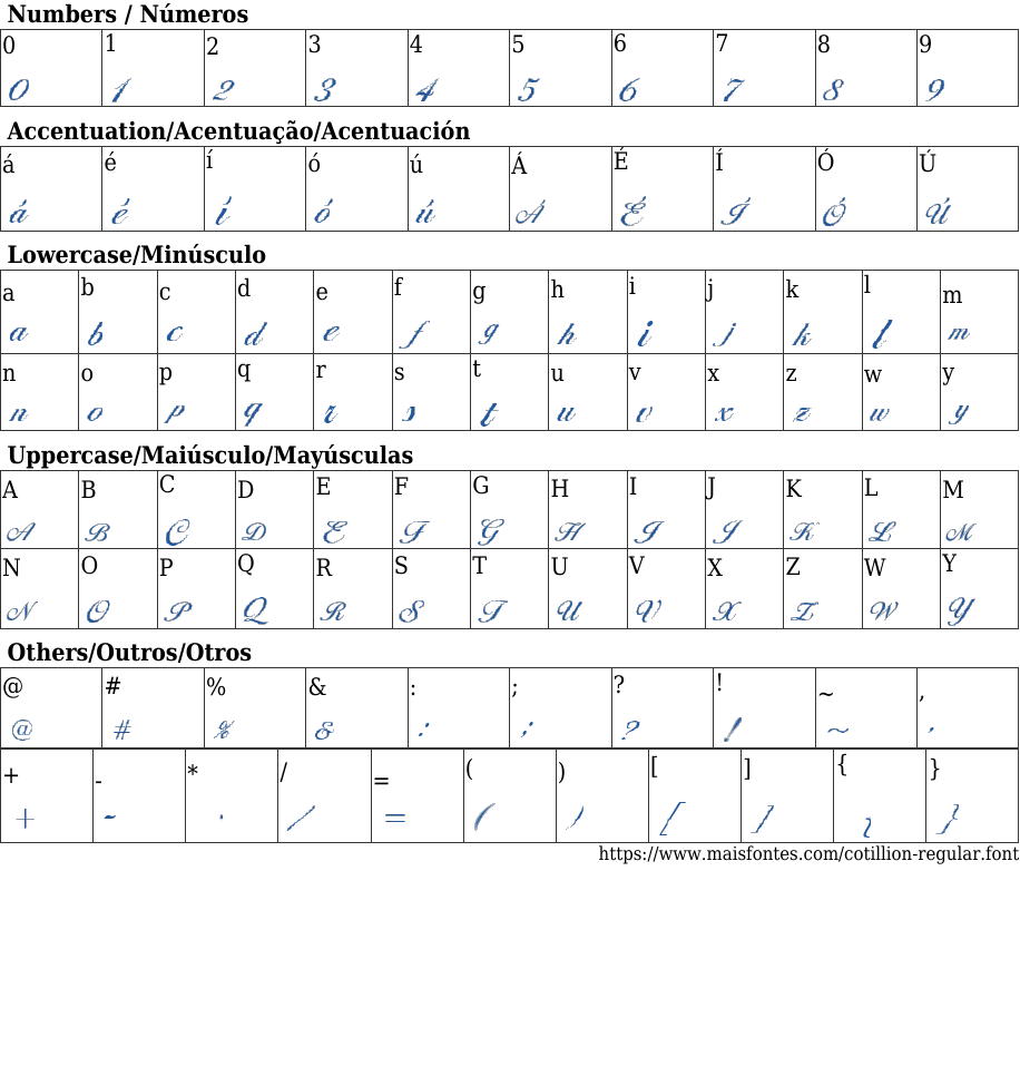 Cotillion Regular: Baixar Fonte Grátis | MaisFontes