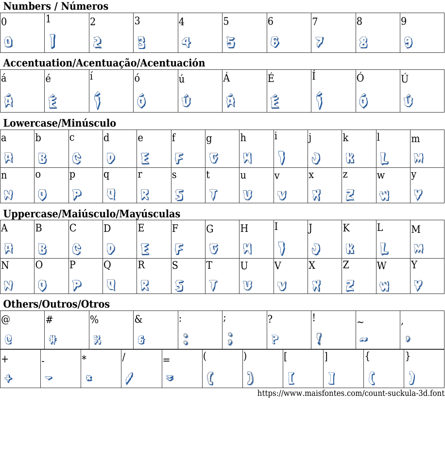 Count Suckula 3D: Free Font Download | MaisFontes