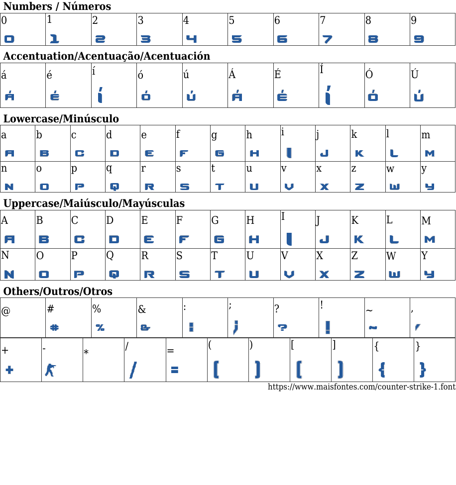 Counter Strike: Free Font Download | MaisFontes