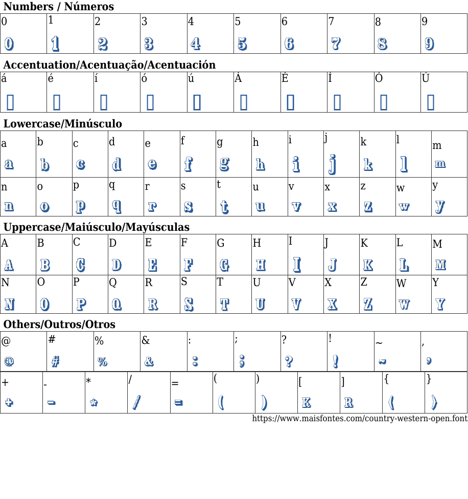 Country Western Open: Baixar Fonte Grátis | MaisFontes
