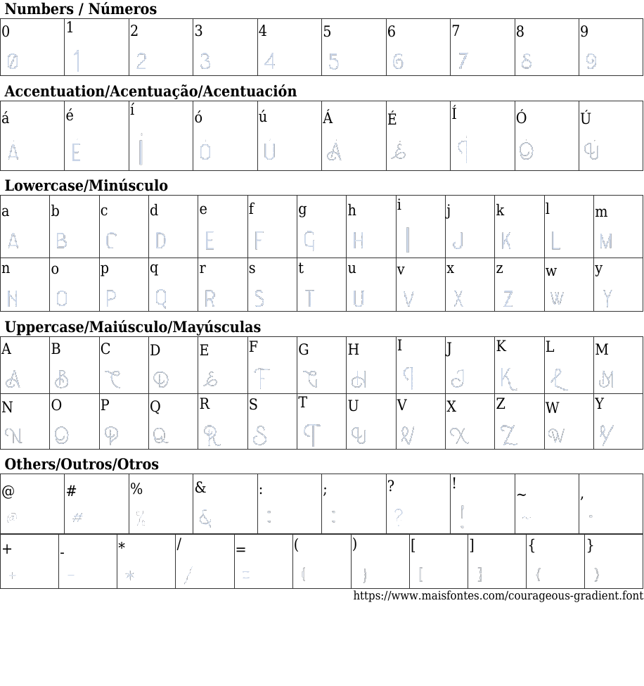 Courageous Gradient: Free Font Download | MaisFontes