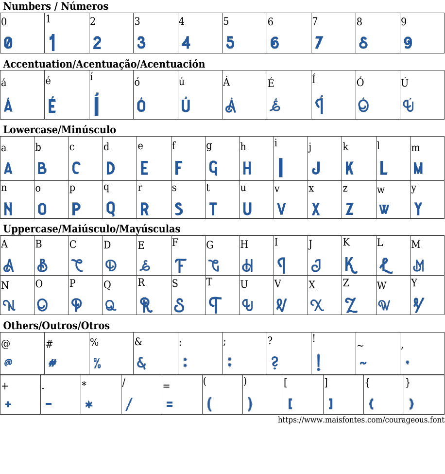 Courageous: Free Font Download | MaisFontes