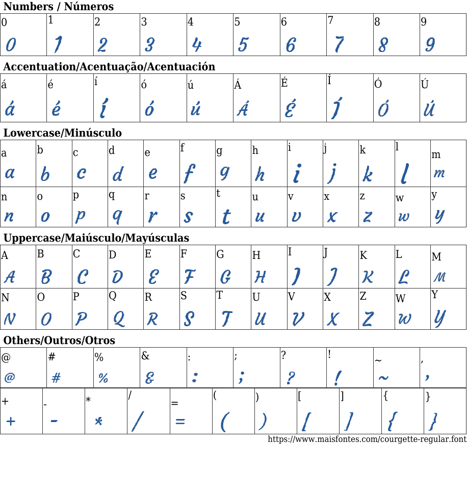 Courgette Regular: Baixar Fonte Grátis | MaisFontes
