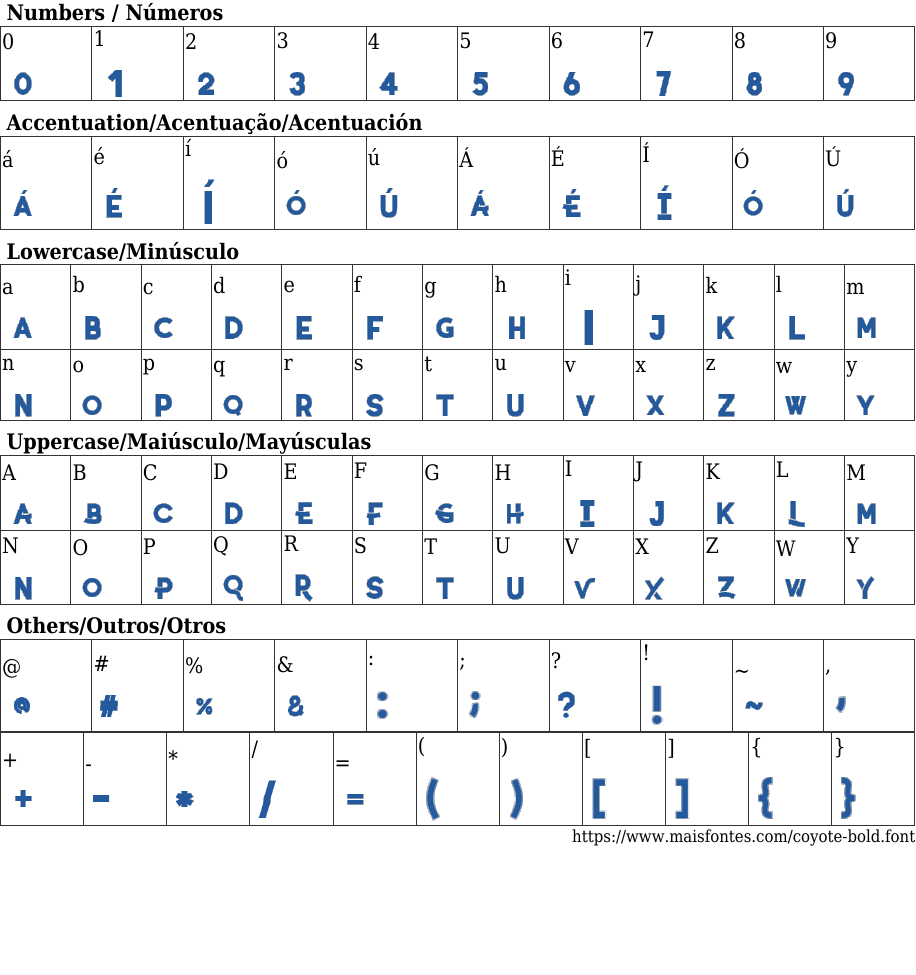 Coyote Bold Font: Free Download | MaisFontes