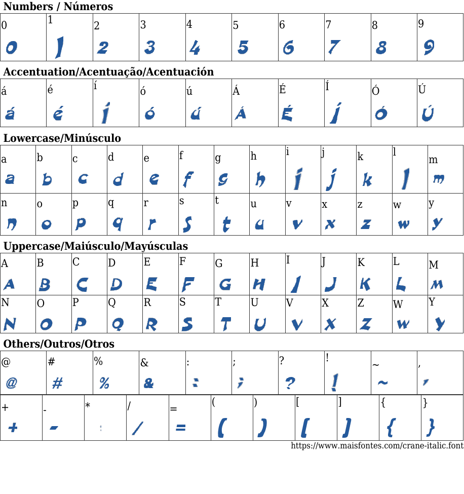 Crane Italic: Baixar Fonte Grátis | MaisFontes