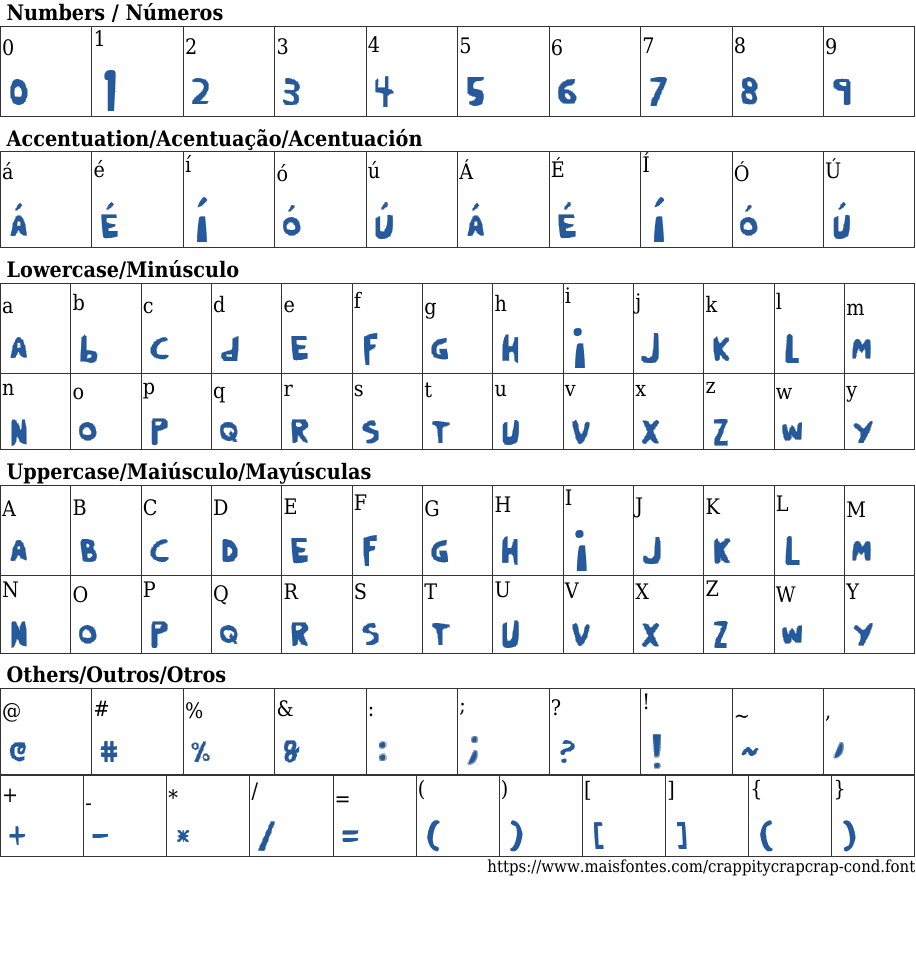 Crappity Crap Crap Condensed: Free Font Download | MaisFontes