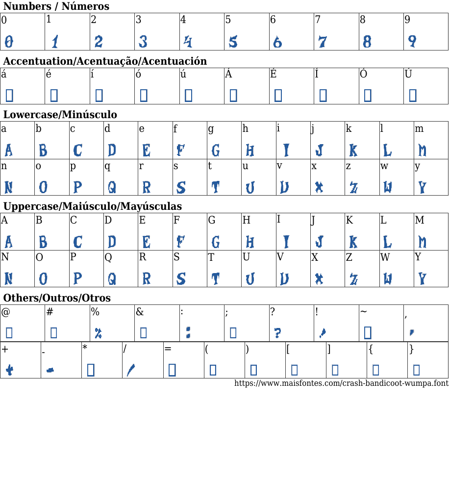 Crash Bandicoot Wumpa: Free Font Download | MaisFontes