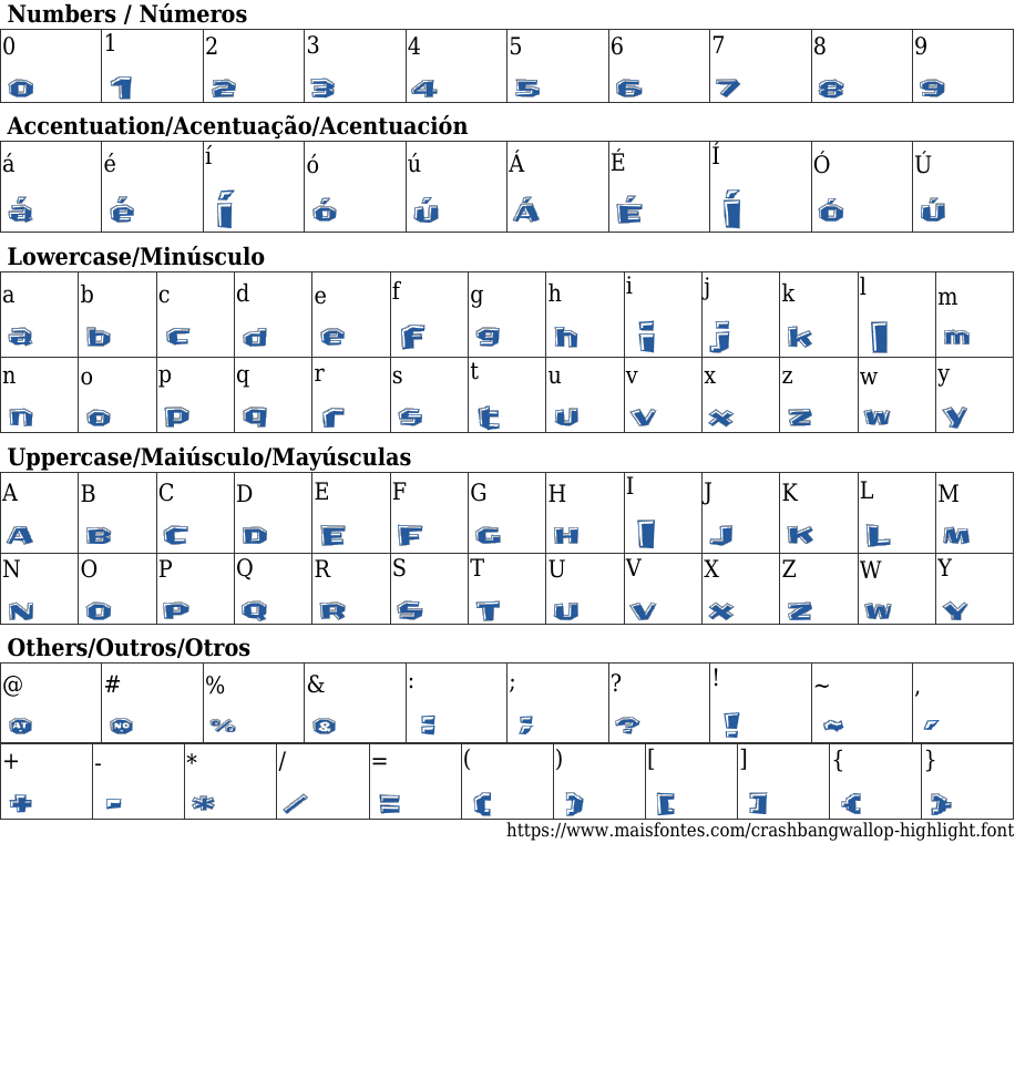 Crash Bang Wallop Highlight: Free Font Download | MaisFontes