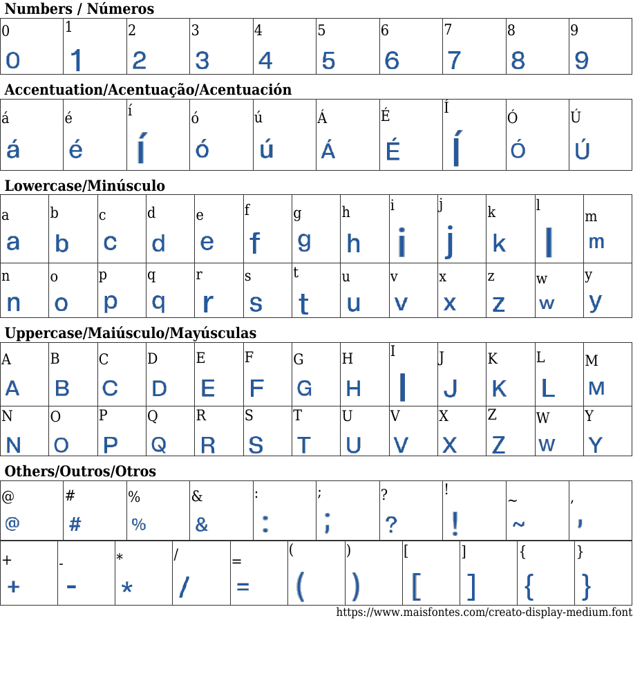 Creato Display Medium: Baixar Fonte Grátis | MaisFontes